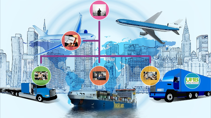 WAREHOUSE HIERARCHY by Monserrat Escarcega on Prezi