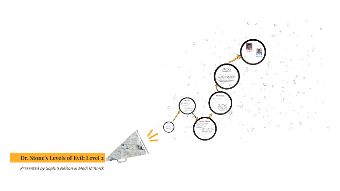Dr.Stone's Levels of Evil: Level 2 by Sophia Nelson on Prezi