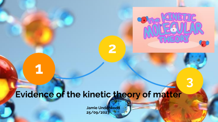 Evidence of the kinetic theory of matter by Jamie Underwood on Prezi