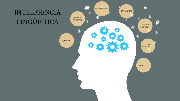 INTELIGENCIA LINGUISTICA- VERBAL by Julieta Galguera on Prezi