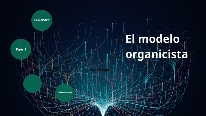 Modelo organicista by Josselyn Leon on Prezi