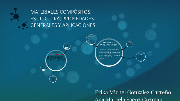 MATERIALES COMPÓSITOS: ESTRUCTURA, PROPIEDADES GENERALES Y A by erika ...