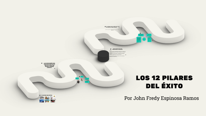 12 pilares del exito by Angela Lopez on Prezi