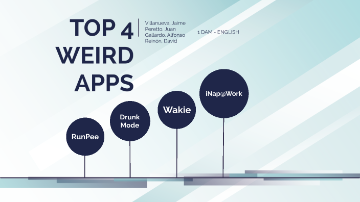 top 5 weird apps by Jaime Villanueva on Prezi