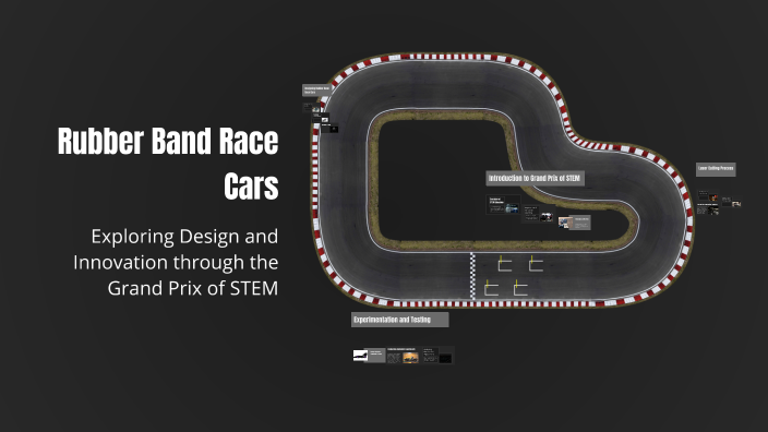 Rubber Band Race Cars by Dane Stephens on Prezi