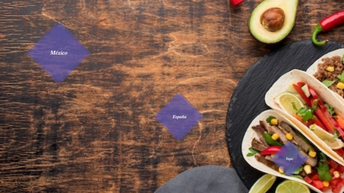 Introducción 6 A by CLARA LUCERO HERNANDEZ on Prezi