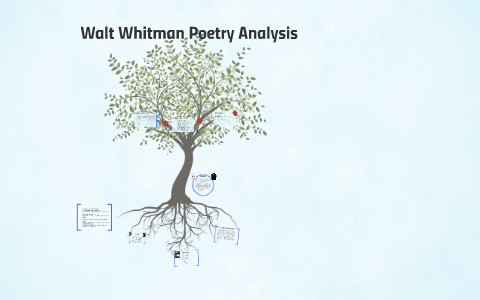 Walt Whitman Poetry Analysis by paul doney