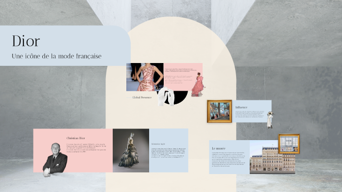 Dior by Maya Hamdan on Prezi