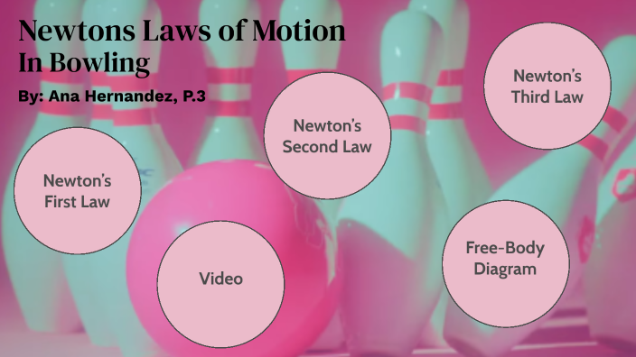 Newtons Laws of Motion in Bowling by Ana Hernandez on Prezi