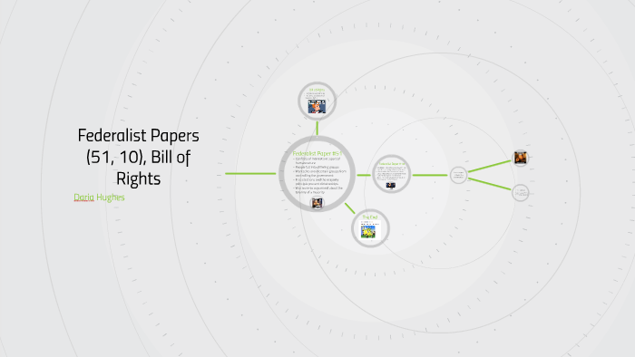 Federalist Papers (51, 10), Bill of Rights by Daria Hughes on Prezi