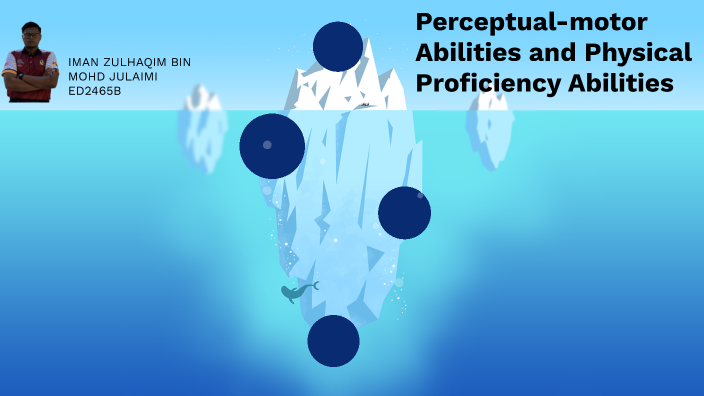 Perceptual-motor Abilities and Physical Proficiency Abilities by IMAN ...