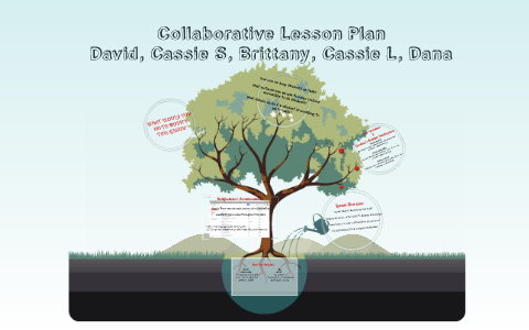 Collaborative Lesson Plan by Britt H