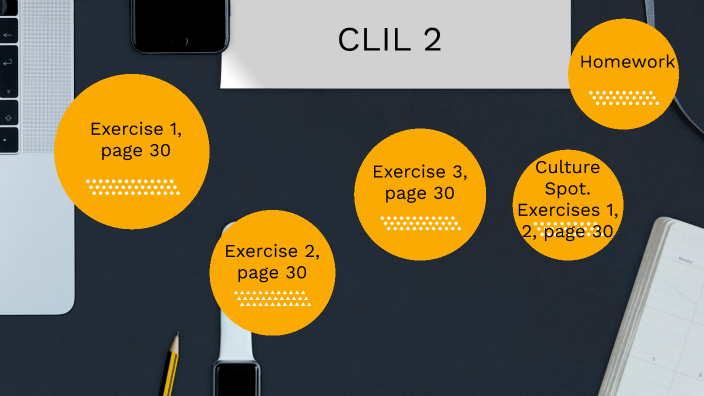 CLIL 2. Aspect 10 by Leila 8 on Prezi