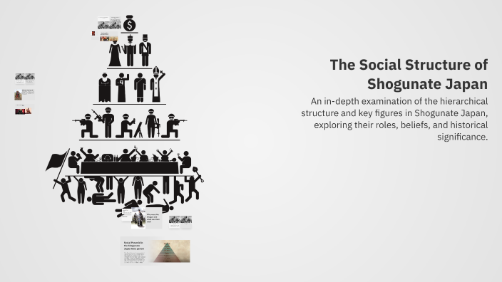 The Social Structure of Shogunate Japan by Zac Warner on Prezi