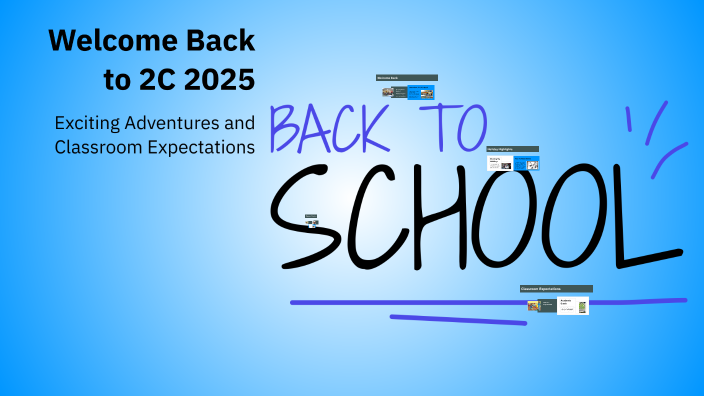Welcome Back to 2C 2025 by Zoe Herat on Prezi