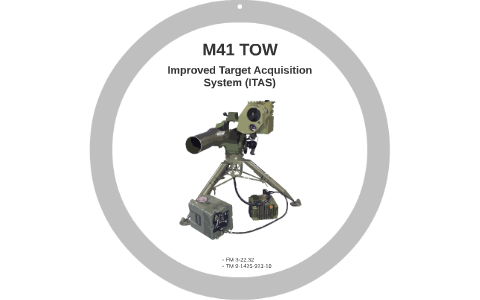 M41 Tow Improved Target Acquisition System (ITAS) by Derek Bailey on Prezi