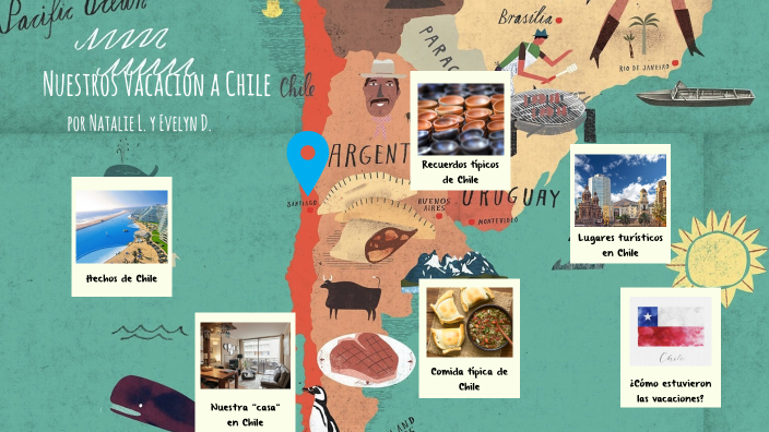 Chile Spanish Project 2022 by Evelyn Dalton on Prezi
