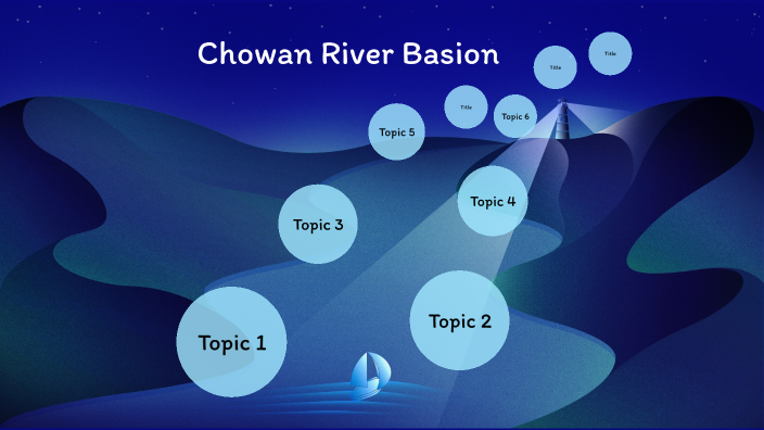 Chowan River Basion by Collin Silcox on Prezi