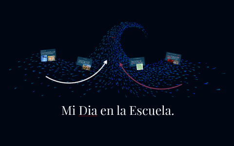 Mi Dia en la Escuela. by Daria Coffield on Prezi