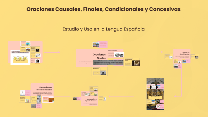 Oraciones Causales, Finales, Condicionales y Concesivas by Veronica ...