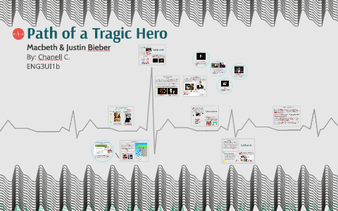 Tragic Hero by Chanell C on Prezi