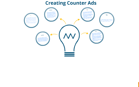 Creating Counter Ads by Jason Parham on Prezi