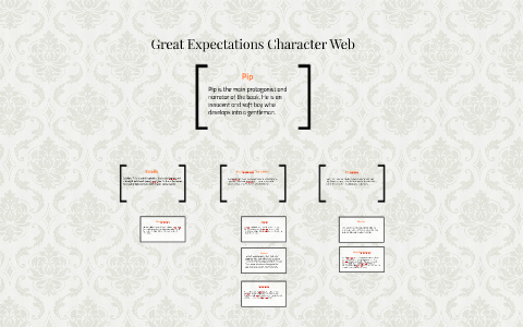 Great Expectations Character Web by Nihal k. on Prezi