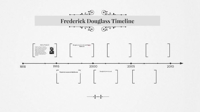 Frederick Douglass Timeline by sophi chiodo on Prezi