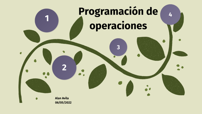 Programación de operaciones by Alan Paul Avila Cortes on Prezi