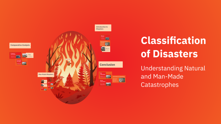Classification of Disasters by Me Mu on Prezi