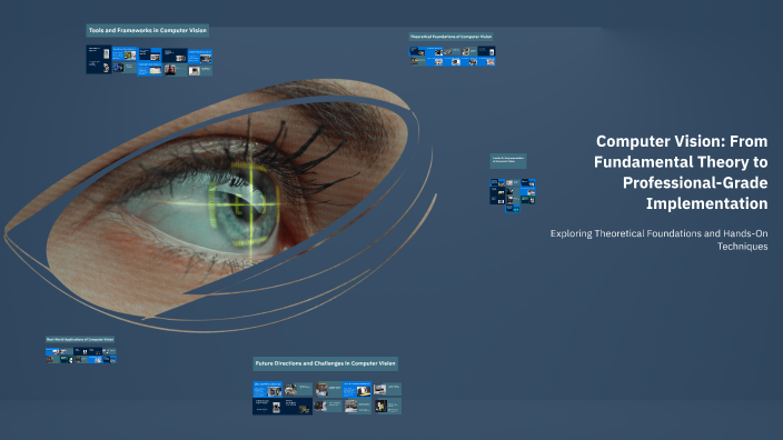 Computer Vision: From Fundamental Theory to Professional-Grade ...
