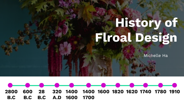 Floral Design History Timeline - Design Talk