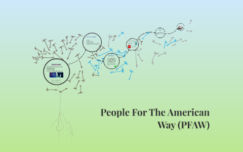 People For The American Way (PFAW) by Kiersten Rutter on Prezi