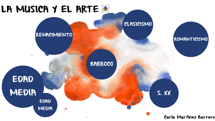 MUSICA Y ARTE by Carla Martínez Barrero on Prezi
