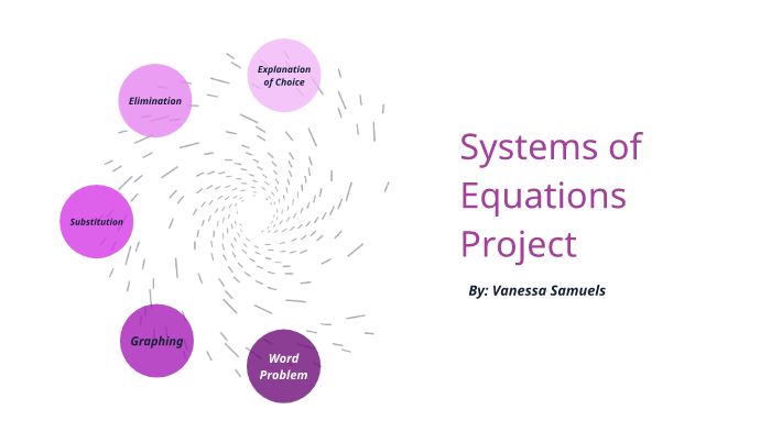 Systems of Equations Project by Vanessa Samuels on Prezi