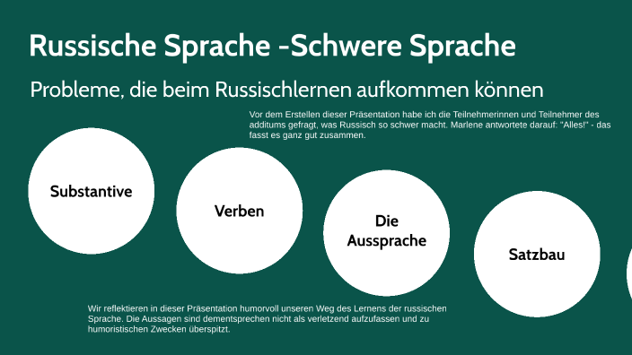 Russische Sprache - Schwere Sprache by E K on Prezi