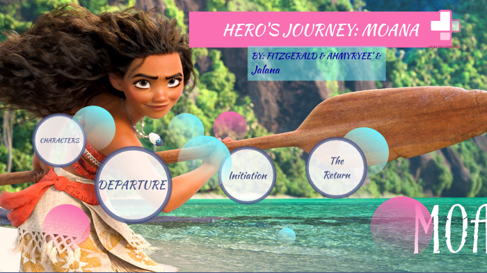 MOANA A HEROS JOURNEY by fitzgerald hunter on Prezi