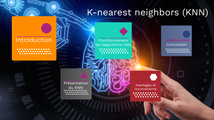 Presentation KNN by Med ali Khemakhem on Prezi