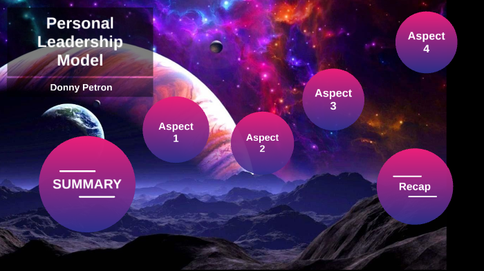 Personal Leadership Model by Donny Petron on Prezi