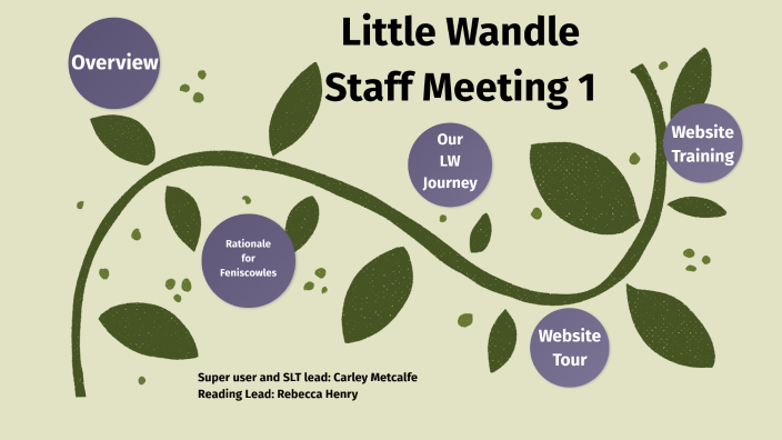Little Wandle Staff Meeting 1 by Carley Metcalfe on Prezi