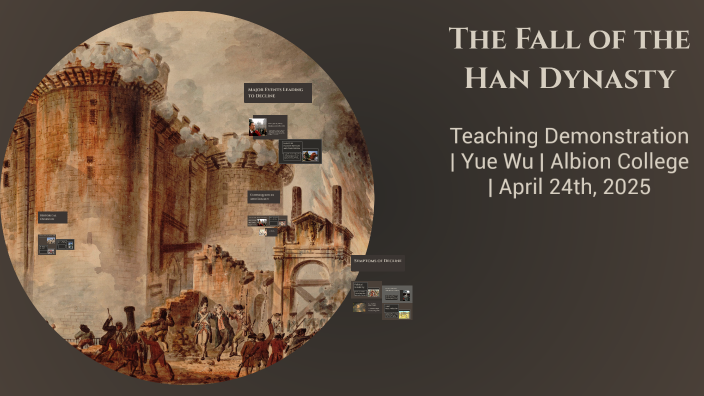 The Fall of the Han Dynasty by Yue Wu on Prezi