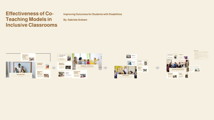 Effectiveness of Co-Teaching Models in Inclusive Classrooms by Gabriela ...