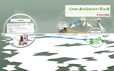 Green Architecture Vocab by Bryan Rothe on Prezi