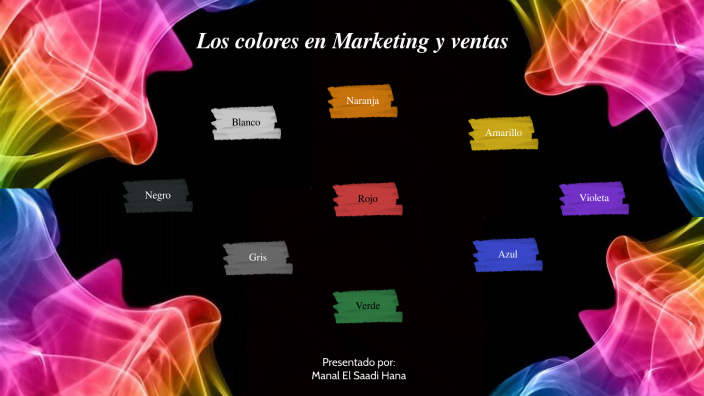 Colores en Marketing e ventas. by Manal El Saadi Saidi Hana on Prezi