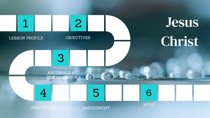 jesus christ by insoon jang on Prezi