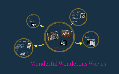 wolderful wonderous wolves by Mrs Noble on Prezi