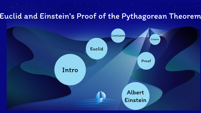 Euclid's and Einstein's Pythagorean Theorem by Samhith Sarva on Prezi