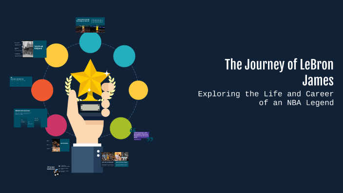 The Journey of LeBron James by Saylor Swanson on Prezi