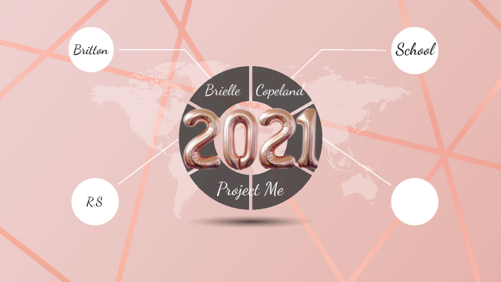 Project Me 2021 by Brielle Copeland on Prezi