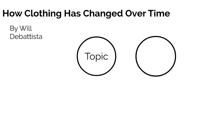 How clothing has changed over time by Will Debattista on Prezi